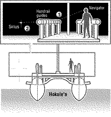 Honolulu Star-Bulletin Local News
