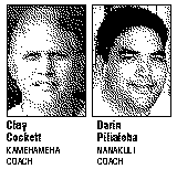 Honolulu Star-Bulletin Sports