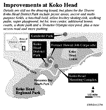 Honolulu Star-Bulletin Hawaii News